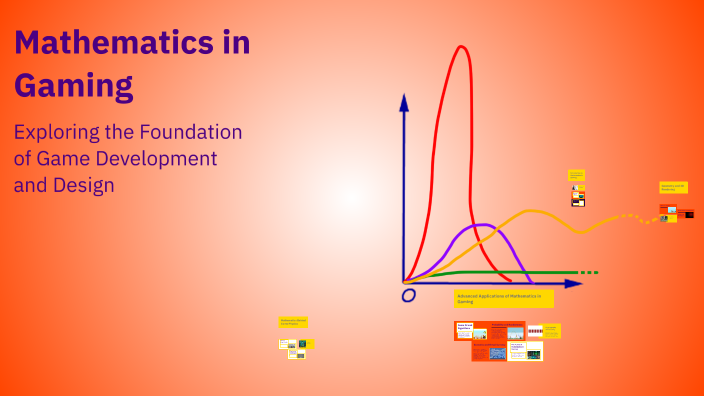 Mathematics in Gaming by Kk Kkkk on Prezi