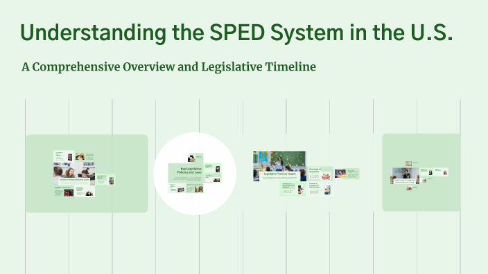Understanding the SPED System in the U.S. by Maddie Anthony on Prezi