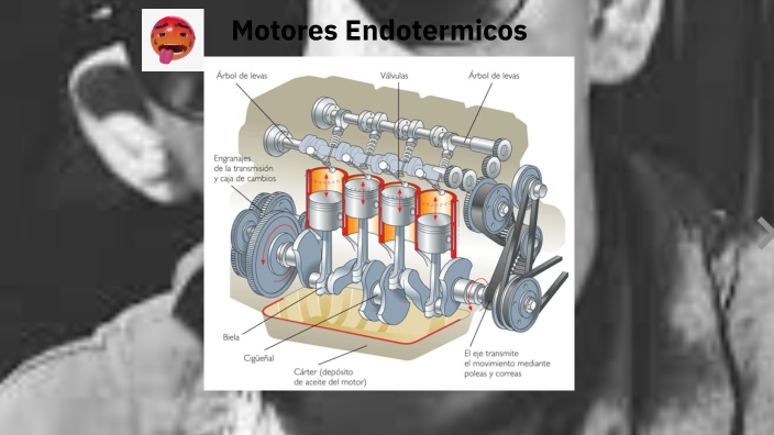 Motores Endotérmicos by asesino de pollas on Prezi