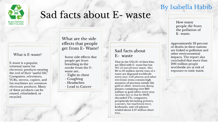 Sad facts about E - waste by Bella Habib on Prezi