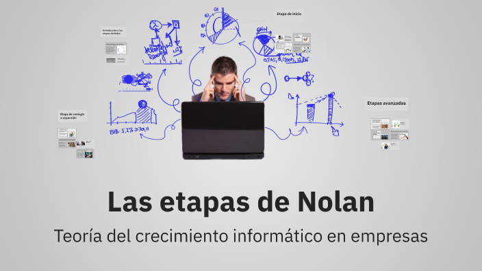 Las etapas de Nolan by Fermin Gomez on Prezi