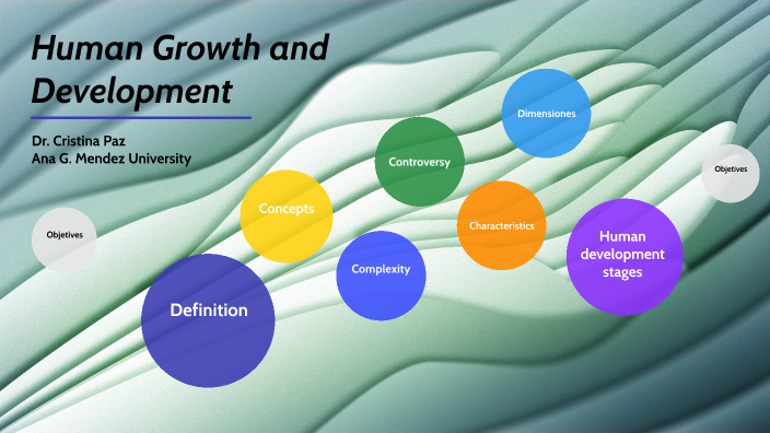 Human Development-Class 1 by cristina paz on Prezi