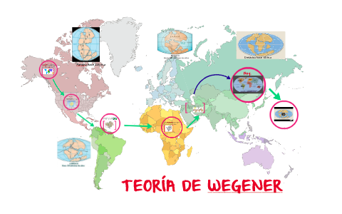 TEORÍA DE WEGENER by Sandra Amo Ortega on Prezi