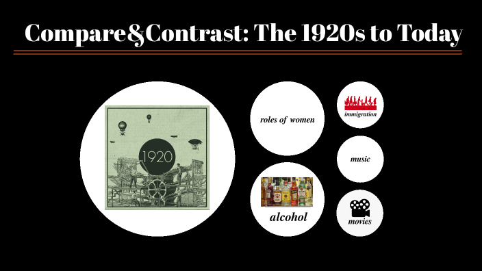 compare and contrast - 1920s to today by luana rami on Prezi