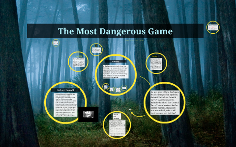 The Most Dangerous Game by Meagan Katie Ethan Lopez Gonzales Mueller on ...
