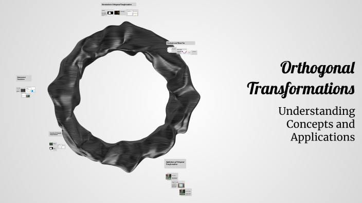 Orthogonal Transformations by Sairaj Patil on Prezi