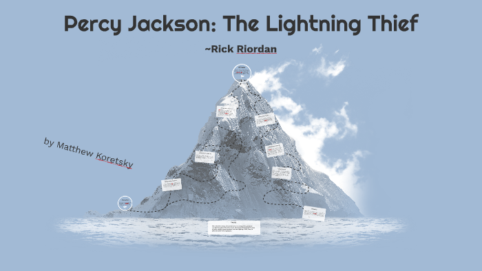 Matthew Plot Mountain by on Prezi