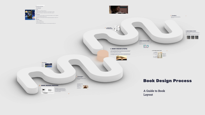 Book Design Process by Nguyen Tan Kiet (K18 CT) on Prezi