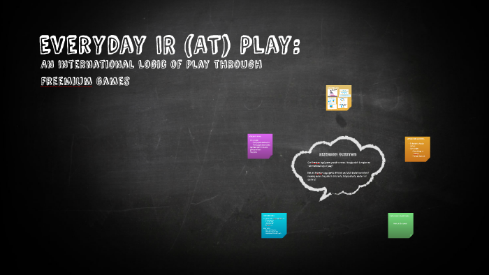 Everyday IR Play by Sandra Yao on Prezi