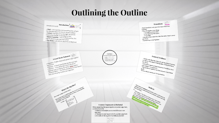 Outlining the Outline by Mary Senger on Prezi