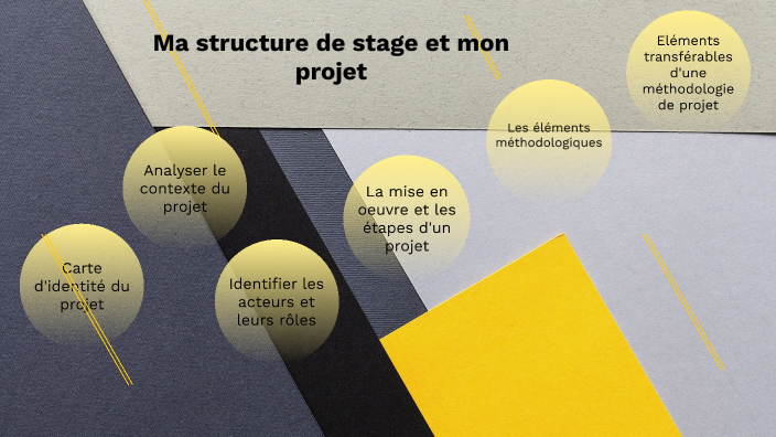 Présentation de mon projet et de ma structure de stage by Arthur ...