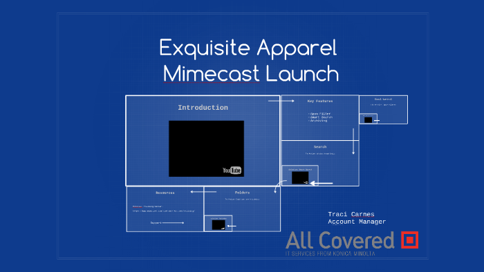 Mimecast by Traci Carnes on Prezi