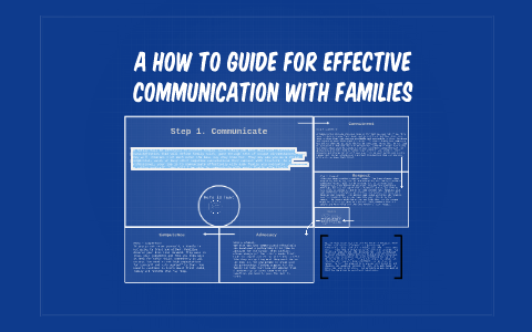 A How to guide for effective communication with families by Shayna ...