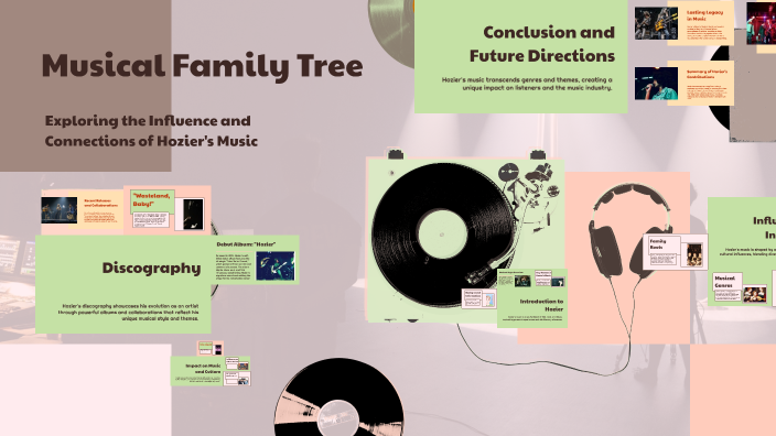 Musical Family Tree by Briana Lopez on Prezi