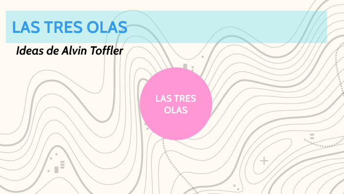 las tres olas by mica cano on Prezi
