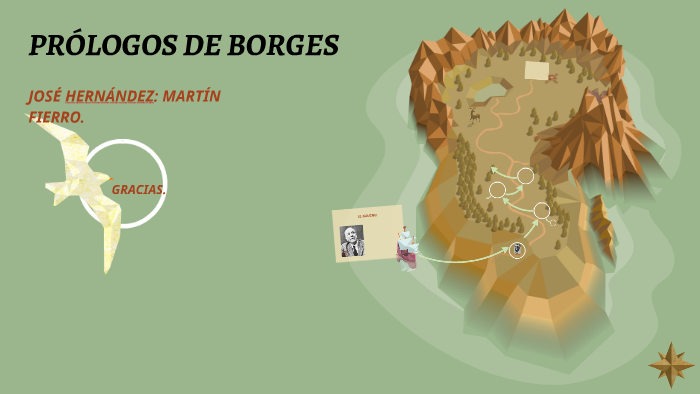 PRÓLOGOS DE BORGES by johan sebastian on Prezi