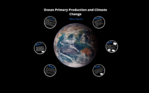Ocean Primary Production and Climate by Maram Almutairi on Prezi