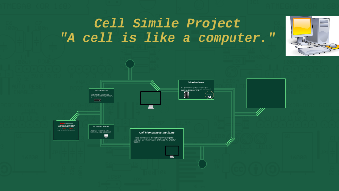 Cell Simile Project by Jet O. on Prezi