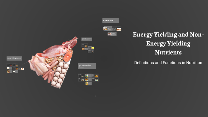 Energy Yielding and Non-Energy Yielding Nutrients by Ashlesha Bagde on ...