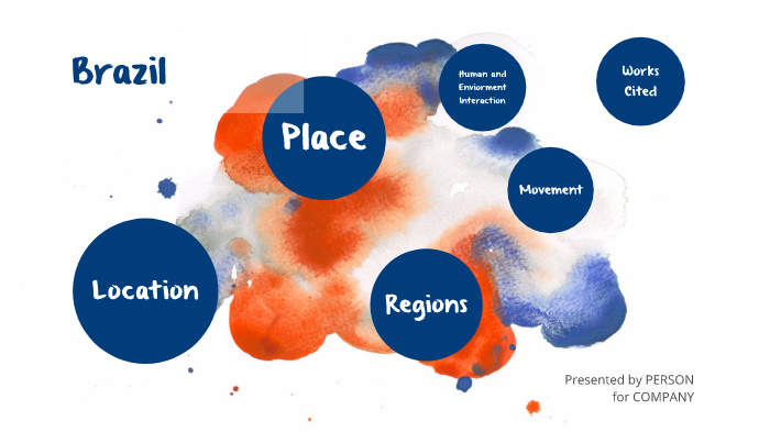 Brazil: 5 Themes of Geography by Alyssa R on Prezi