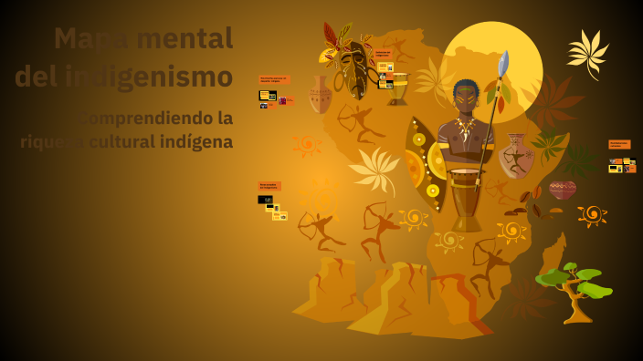 Mapa mental del indigenismo by Marleni Moreno on Prezi
