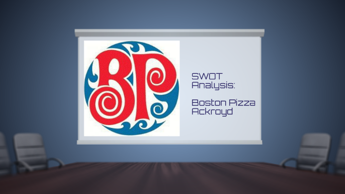 BP SWOT Analysis by Steven Chang on Prezi