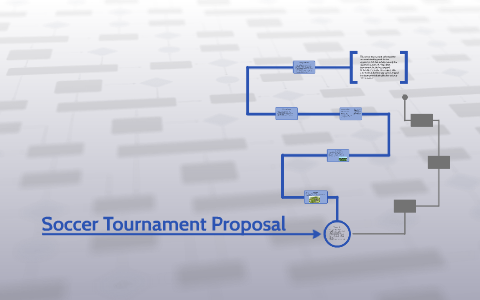 Soccer Tournament Proposal by Alessandro Di Penta on Prezi