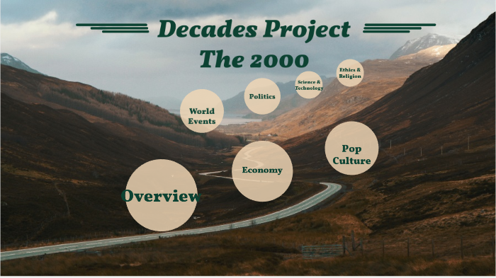 Decades Project by Decades Project on Prezi