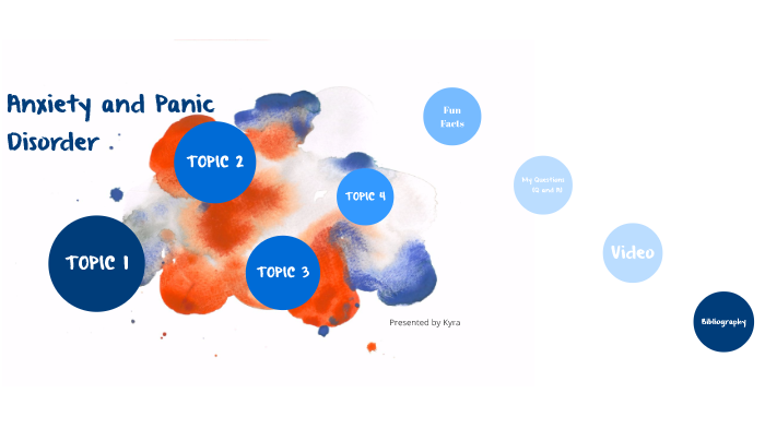 Anxiety and Panic Disorder by kahoot owl on Prezi