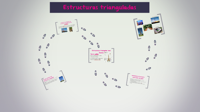 estructuras trianguladas by sofia torres aristizabal on Prezi