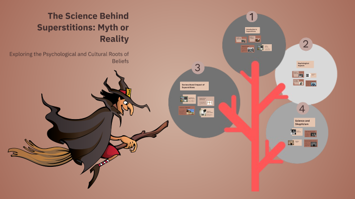 The Science Behind Superstitions: Myth or Reality by Hannah Vasanthi on ...