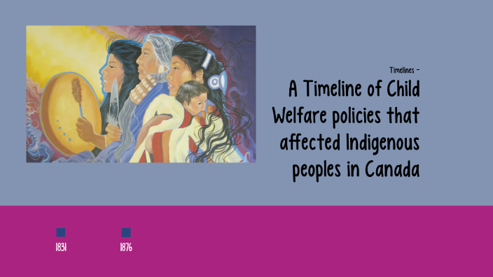 A timeline of Child Welfare policies that affect Indigenous peoples in ...