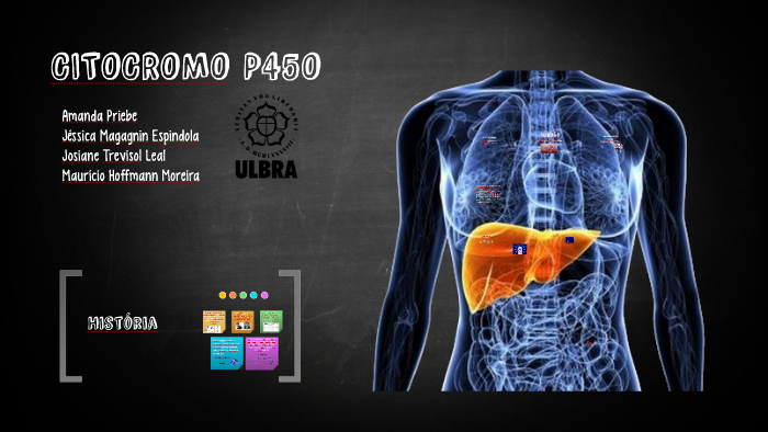 CITOCROMO P450 by Josi Trevisol on Prezi
