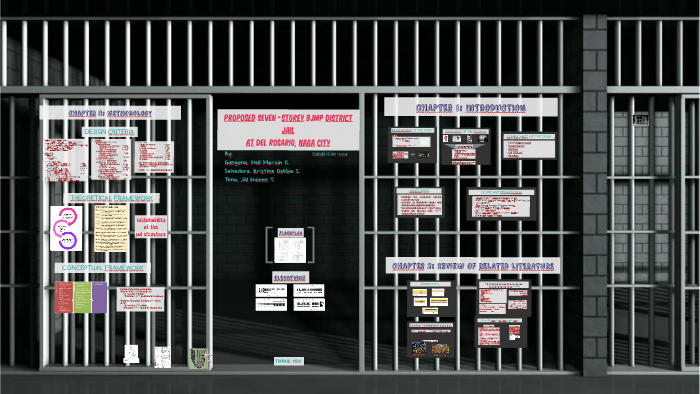 A Proposed 4-Storey BJMP Prison Cell Structure at Del Rosari by Jill ...