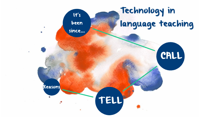 Technology in language teaching by consuelo silva on Prezi