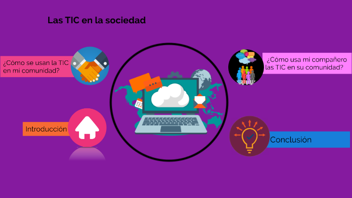 Las TIC en la sociedad by Yesenia Torres Sanchez