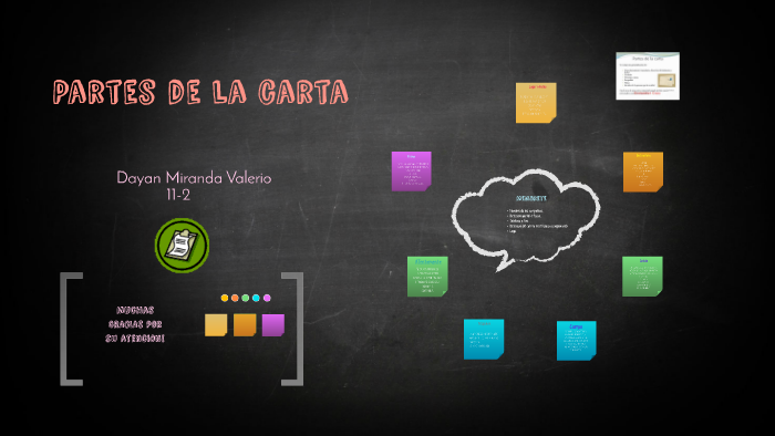 ParTes de la carta by Dayan Miranda Valerio on Prezi
