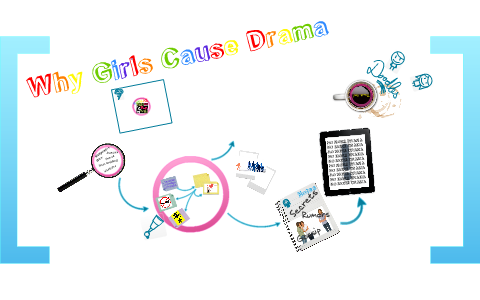 Why Girls Cause Drama, And What Drama Is by Vanessa Onukagha on Prezi