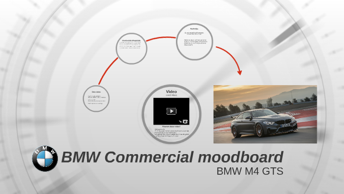 BMW Commercial moodboard by mar . on Prezi