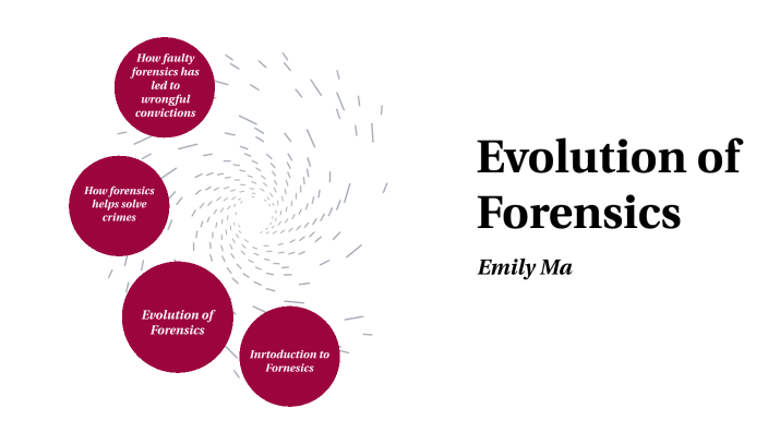 Evolution of Forensic Science by emol on Prezi