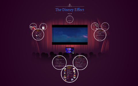 The Disney Effect by Liz Wadlinger on Prezi
