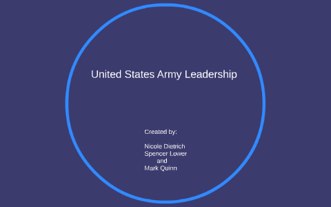 United States Army Leadership by on Prezi