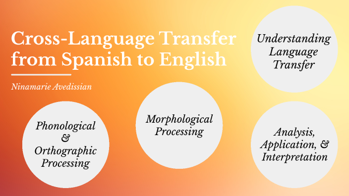 Cross-Language Transfer from Spanish to English by Ninamarie H ...