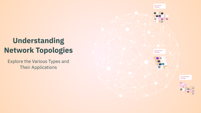 Understanding Network Topologies by Muhammad Saleh on Prezi