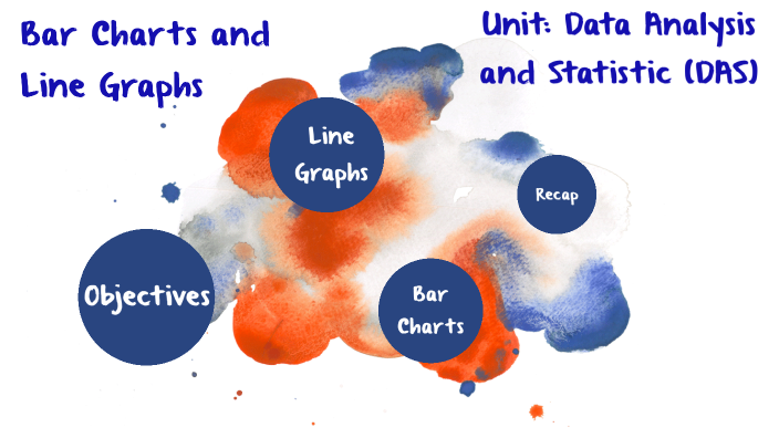 Data Presentation (Grade 7) by Sandra Daniel on Prezi