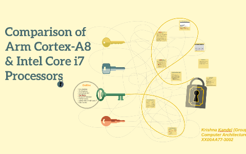 Arm Cortex-A8 & Intel Core i7 by Krishna Kandel on Prezi