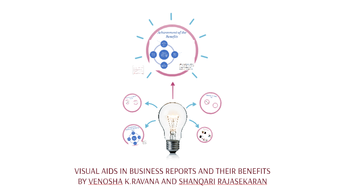 VISUAL AIDS IN BUSINESS REPORTS AND THEIR BENEFITS by Venosha Ravana on ...