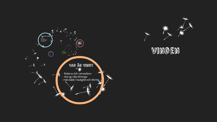 hur uppstår vindar? by Lea Andersson on Prezi