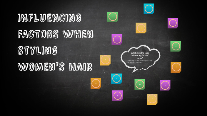 Influencing Factors when Styling Women's Hair by kelsey gauci on Prezi