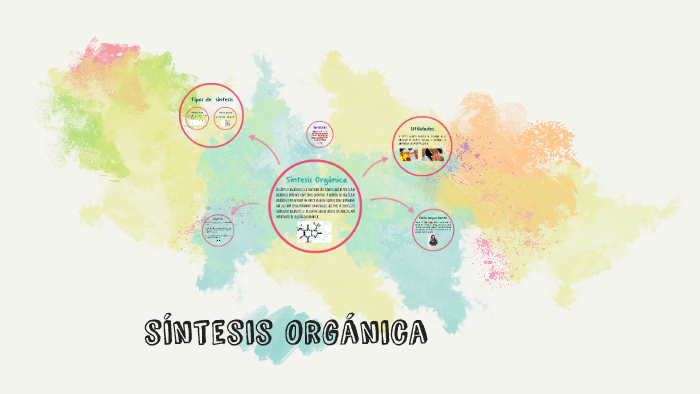 sintesis Organica by Estefania Munar on Prezi